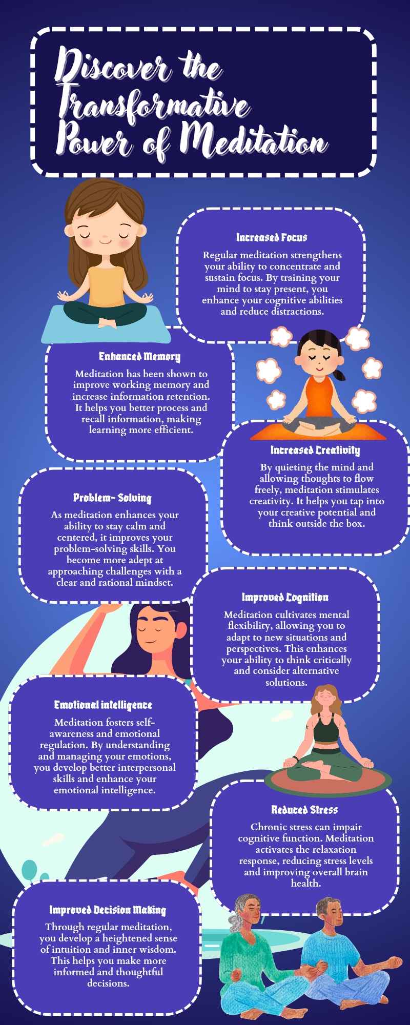 Visual infographic templates and creative infographics for m | Inspire ...
