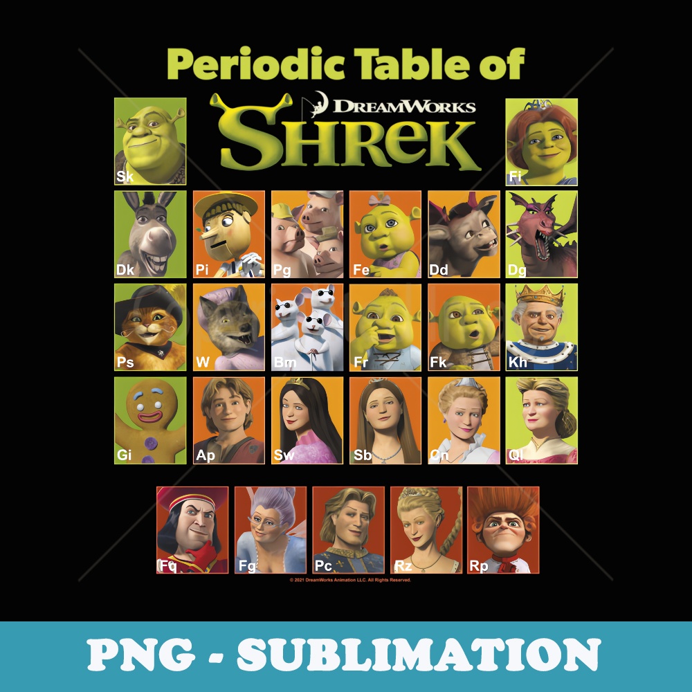 Shrek Periodic Table Of Shrek Characters - PNG Transparent S - Inspire ...