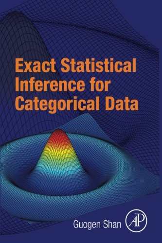 Exact Statistical Inference for Categorical Data 1 PDF Insta | Inspire Uplift