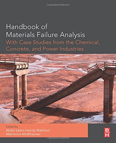 Handbook of Materials Failure Analysis with Case Studies fro | Inspire ...