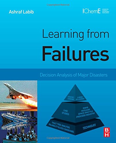 Learning from failures : decision analysis of major disaster | Inspire ...