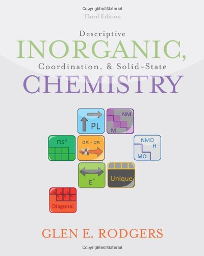 Descriptive Inorganic, Coordination, and Solid-State Chemist | Inspire ...