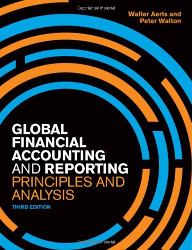 Global Financial Accounting and Reporting: Principles and An | Inspire ...