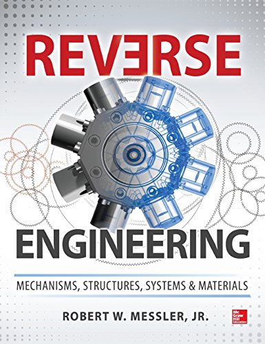 Reverse Engineering: Mechanisms, Structures, Systems & Mater | Inspire ...
