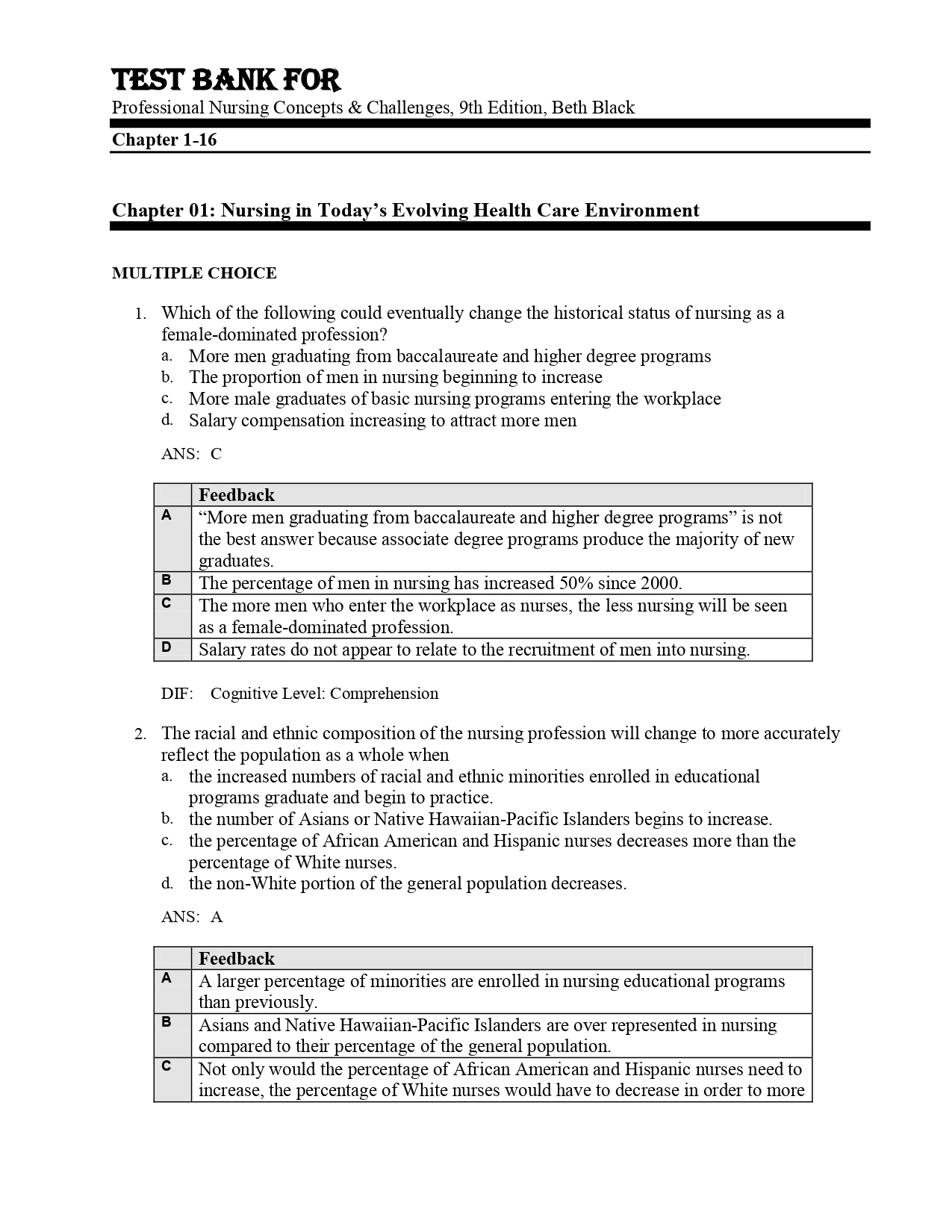 Test Bank For Professional Nursing Concepts & Challenges, 9t | Inspire ...
