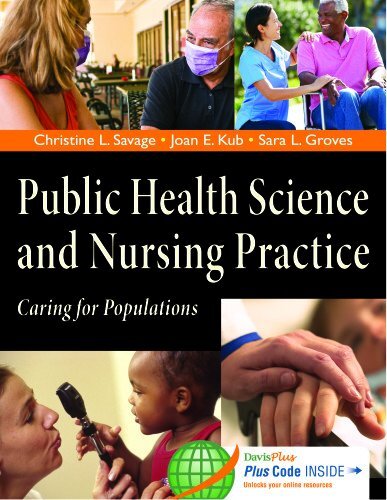Public Health Science and Nursing Practice | Inspire Uplift