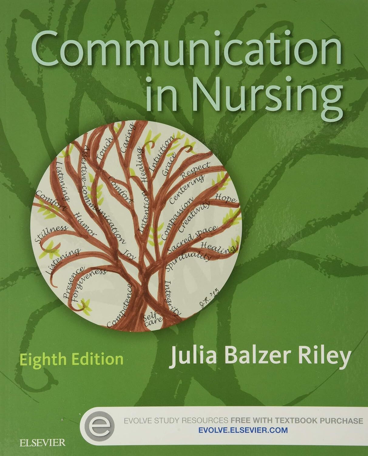 Test Bank for Communication in Nursing 8th Edition Balzer Ri | Inspire ...