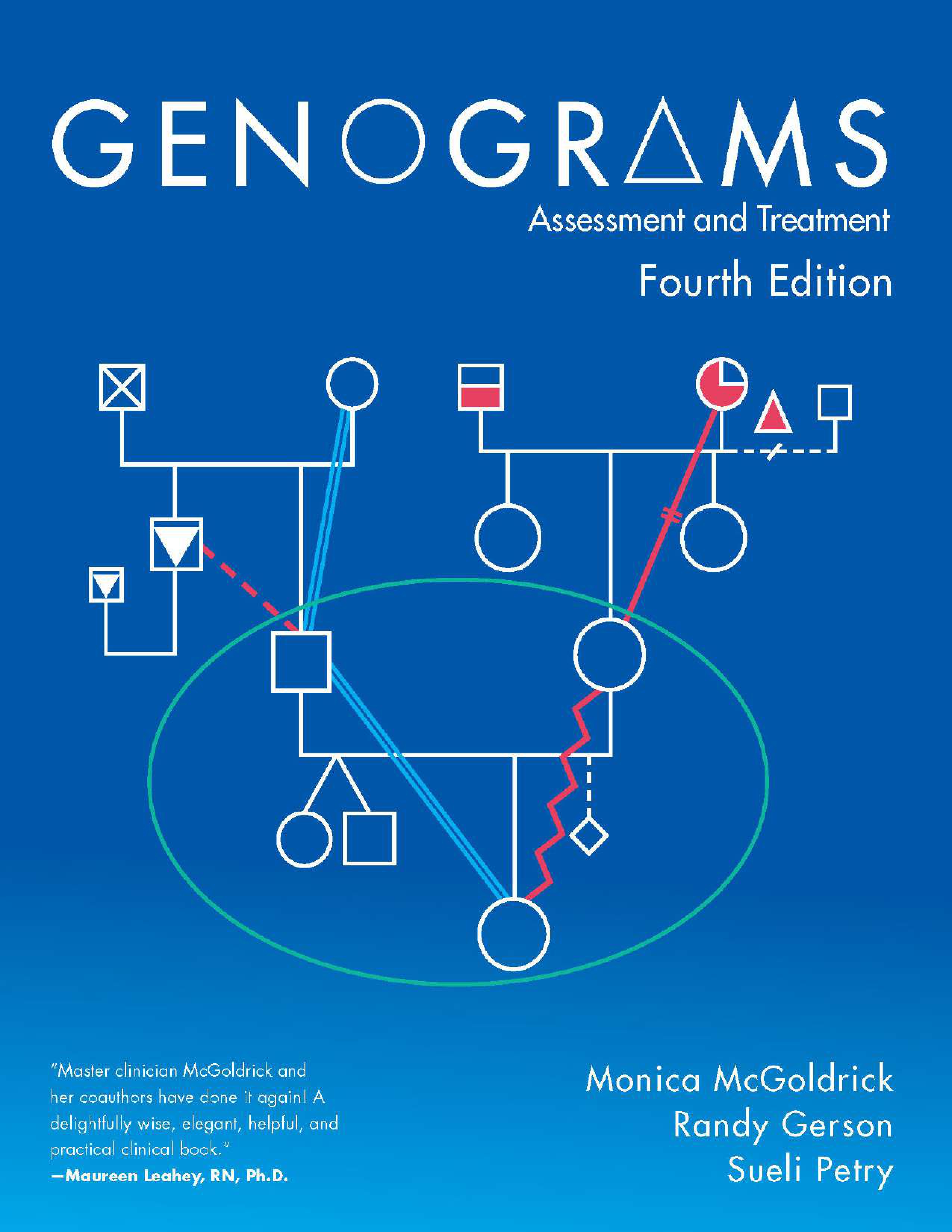 Genograms: Assessment and Treatment - Inspire Uplift