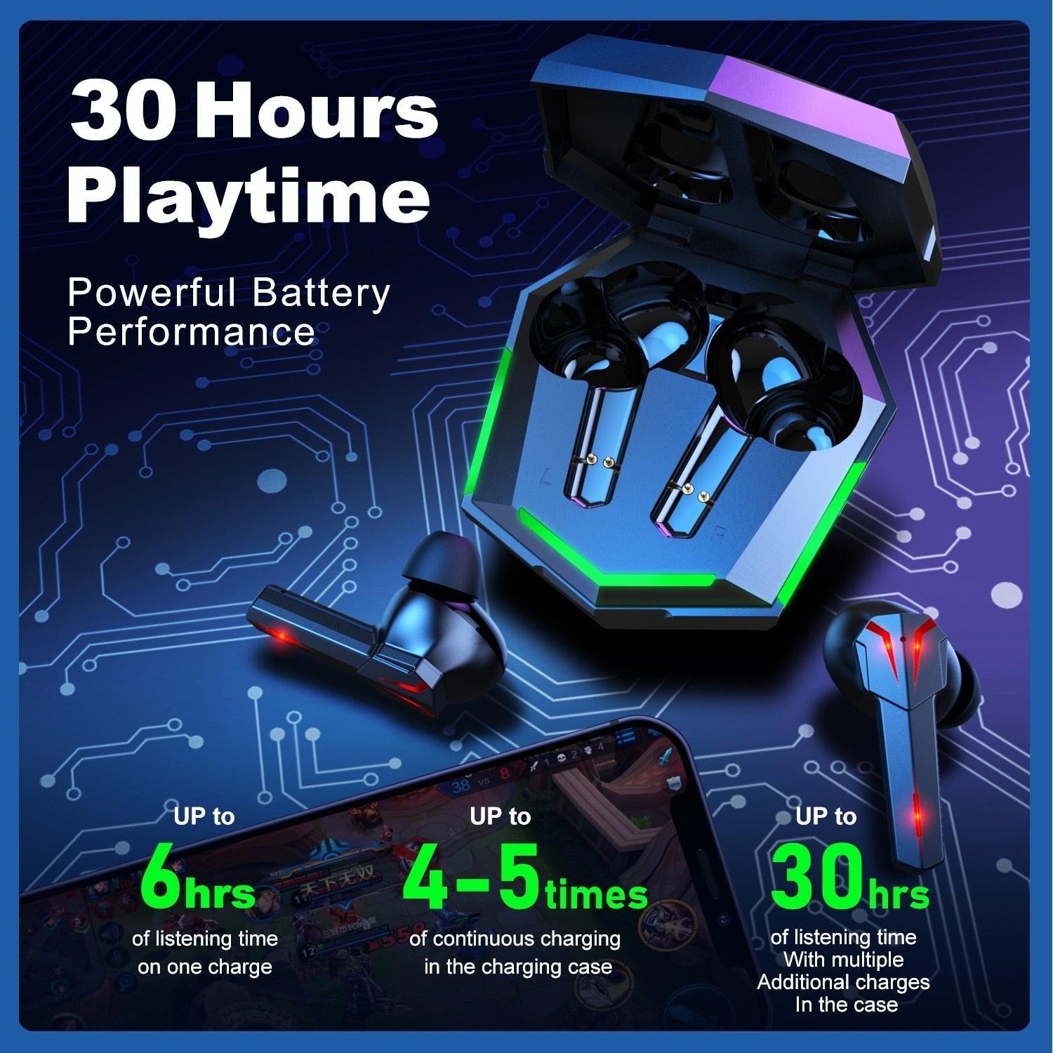 Wireless Earbuds for iOS & Android Phones, Bluetooth 5.0 in- | Inspire ...