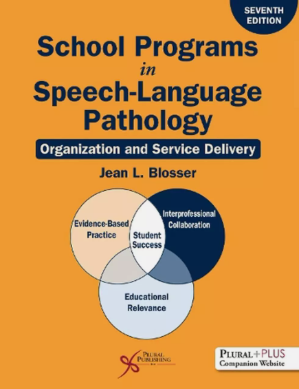 School Programs in Speech-Language Pathology | Inspire Uplift
