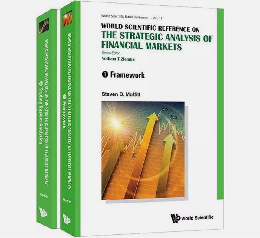 World Scientific Reference On The Strategic Analysis | Inspire Uplift