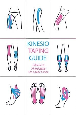 Kinesiology Taping Guide Effects, Pdf, ebook | Inspire Uplift