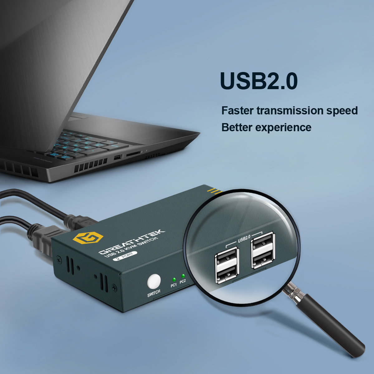 USB KVM Switch HDMI Splitter, Keyboard & Mouse Switch for PC | Inspire ...
