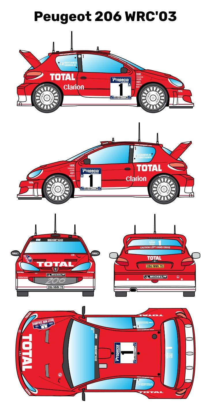 Peugeot 206 WRC'03 Car Blueprint PDF SVG Vector File. | Inspire Uplift