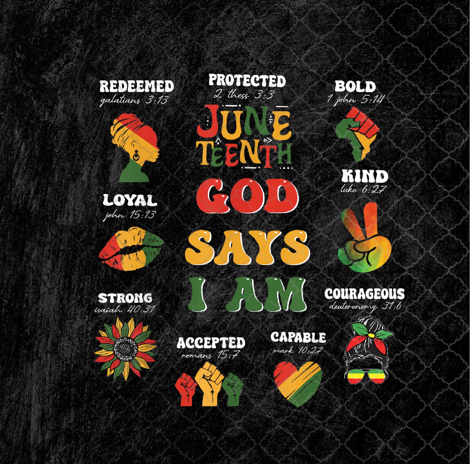 Retro Juneteenth God Says I Am Celebrating Black Freedom Day - Inspire ...