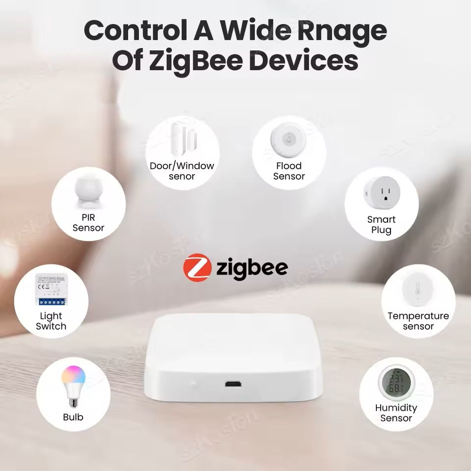 Smart Home Hub with Zigbee WiFi Bluetooth Compatibility – Wo | Inspire ...