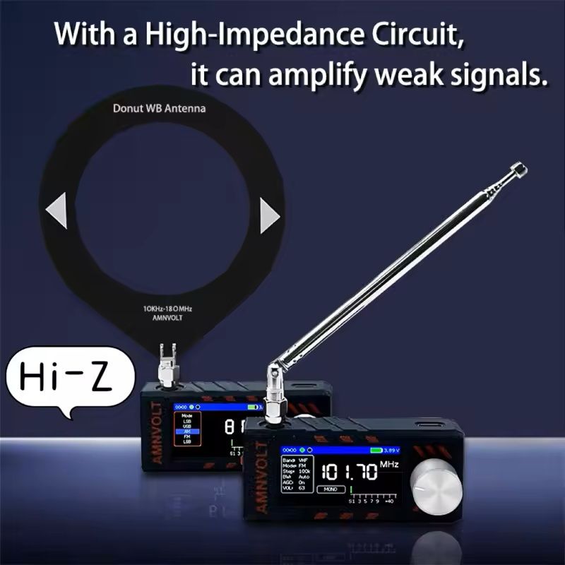 Mini Full Band DSP Radio Receiver with IPS Display and LSB U | Inspire ...