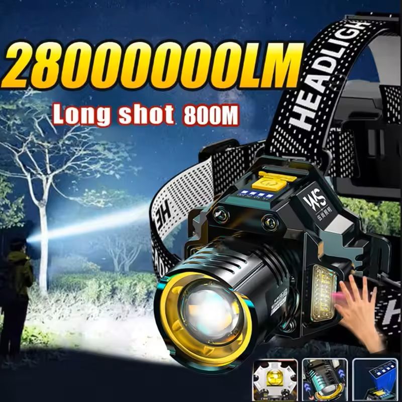 Rechargeable Zoomable LED Headlamp with Telescopic Focus and | Inspire Uplift