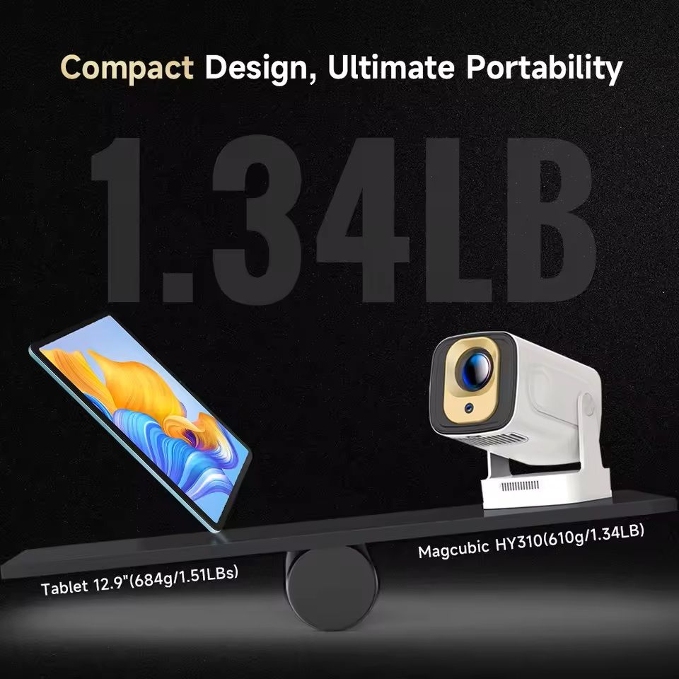 HY310 Smart Outdoor Movie Projector with Auto Focus and 4K S | Inspire ...