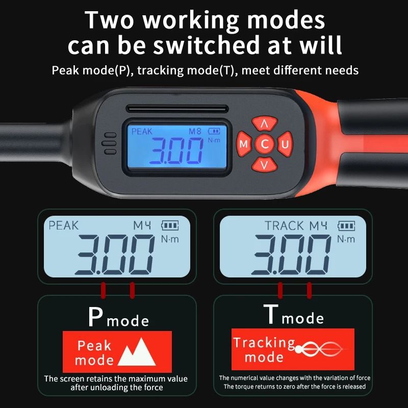 Digital Torque Wrench 1.5 to 340Nm with LED and Buzzer Alert | Inspire ...