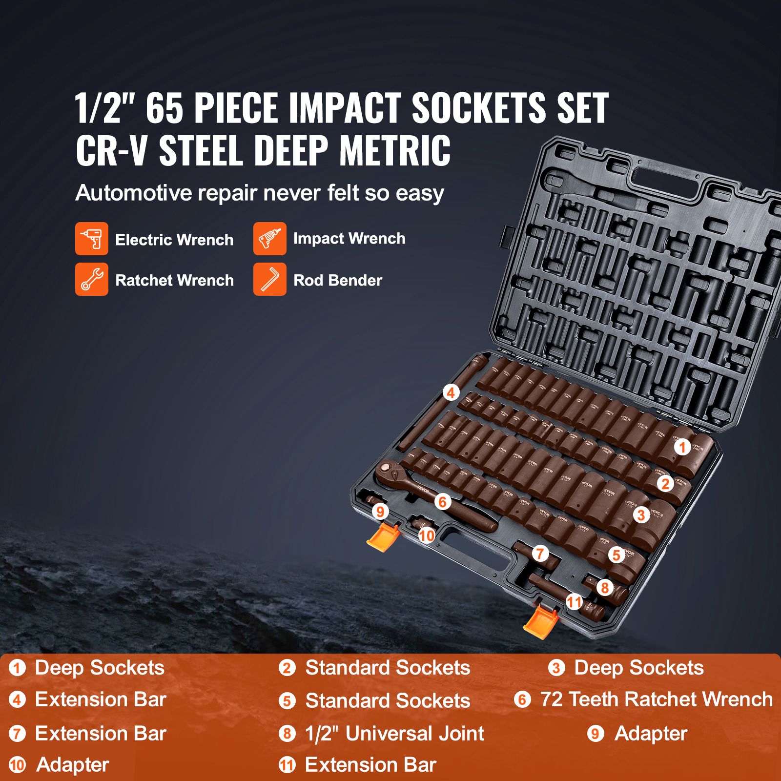 TorqueMaster 1/2" Drive Impact Socket Set – Heavy-Duty 6-Poi | Inspire ...
