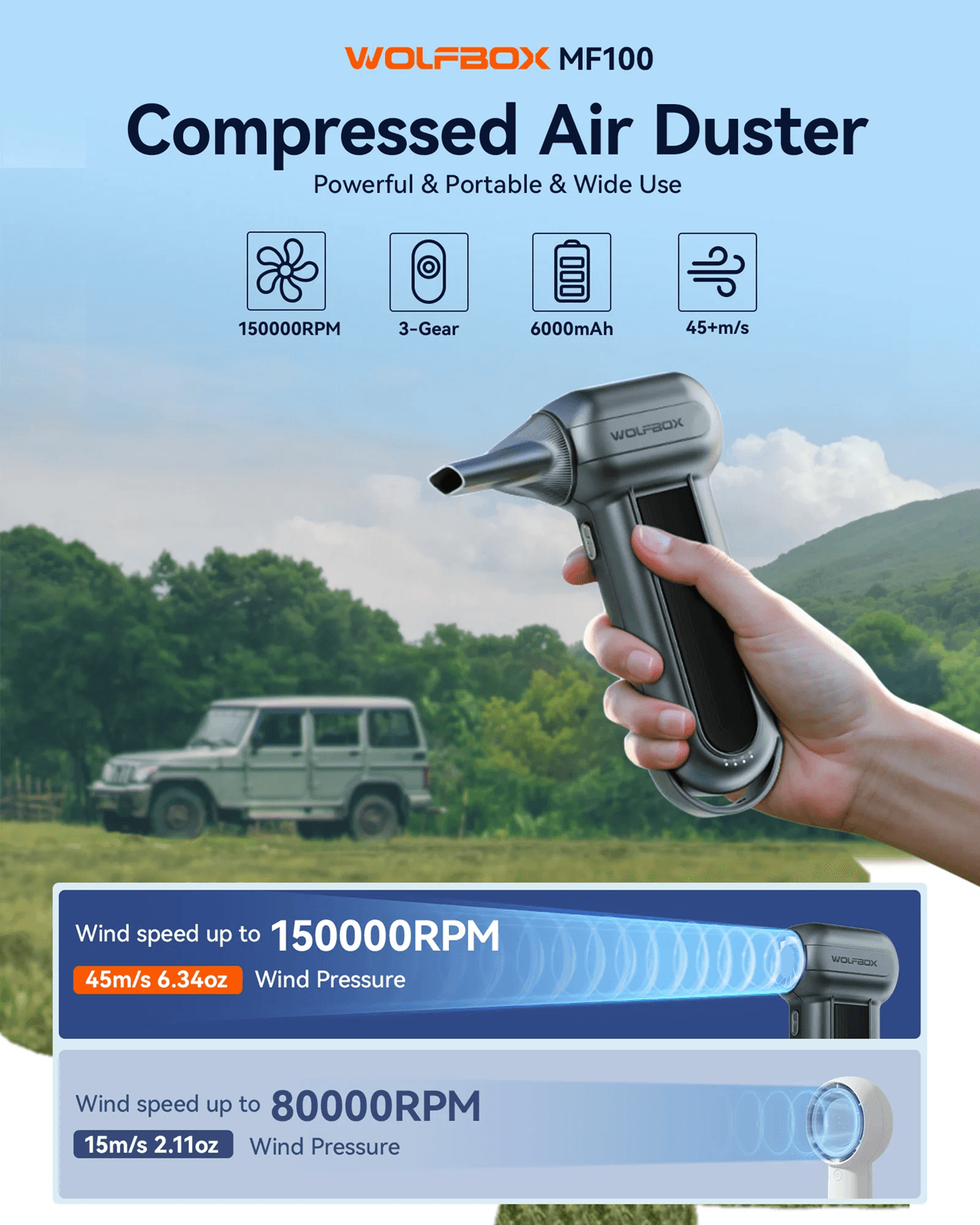 WOLFBOX MF100 Cordless Electric Air Duster – 150,000 RPM Hig | Inspire ...