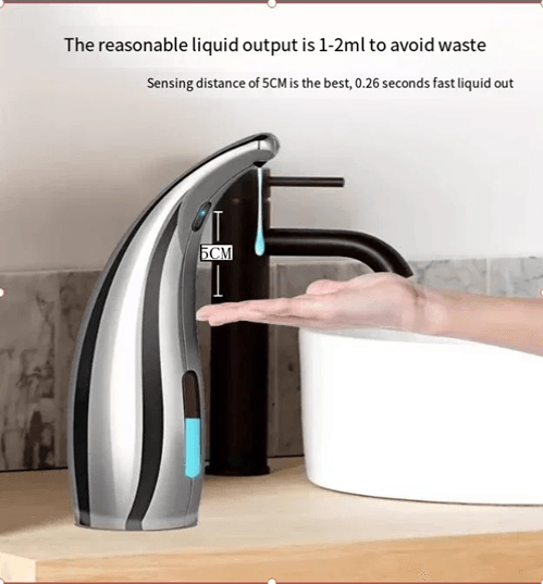 Automatic Soap Dispenser Touchless Sensor Hand Wash Dispense | Inspire ...