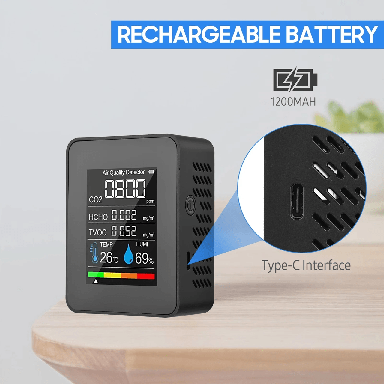 Smart CO2 Air Quality Monitor Temperature and Humidity Detec | Inspire ...