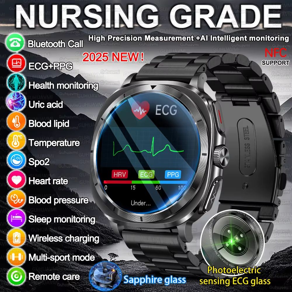 2025 Smart Health Watch for Men and Women – ECG + PPG, Uric | Inspire ...