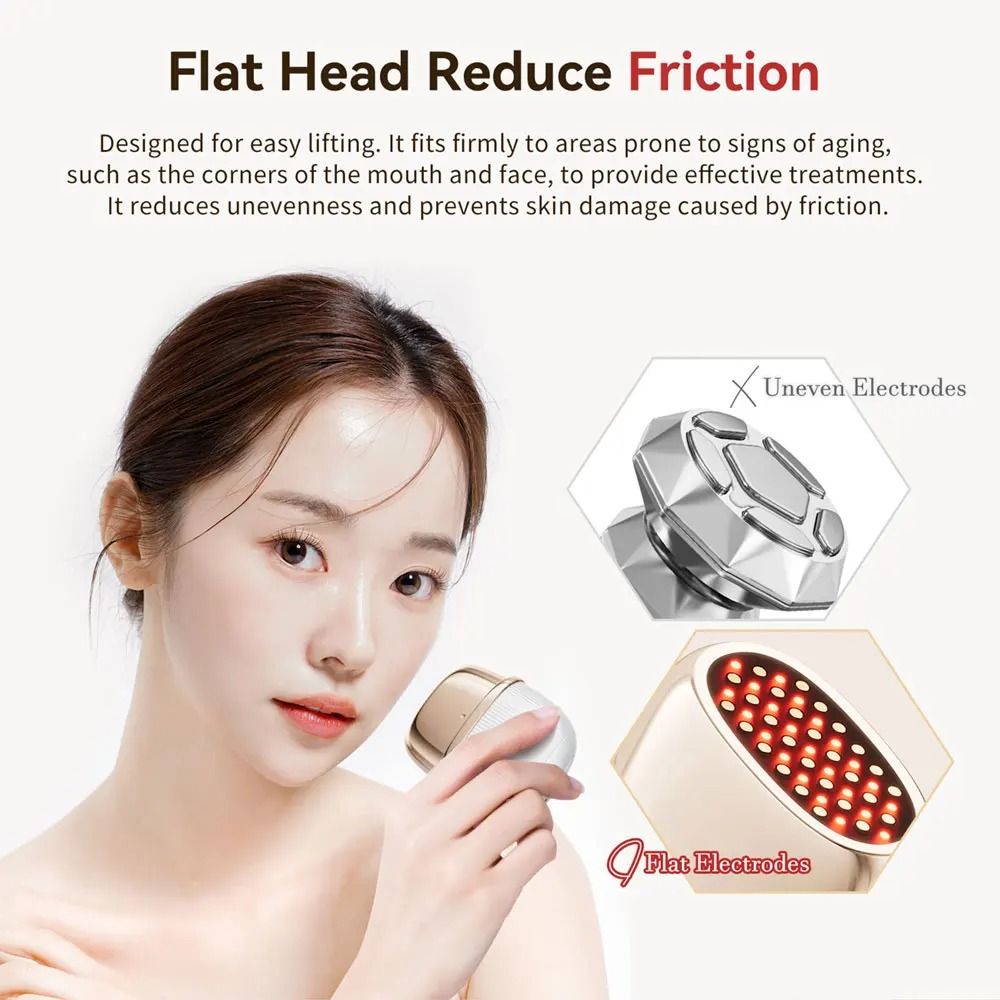 Multi Polar RF EMS Skin Tightening Device with LED Light The | Inspire ...