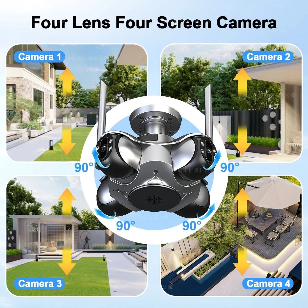 Ultra HD 10K Four Screen Multi Lens Surveillance System | Inspire Uplift