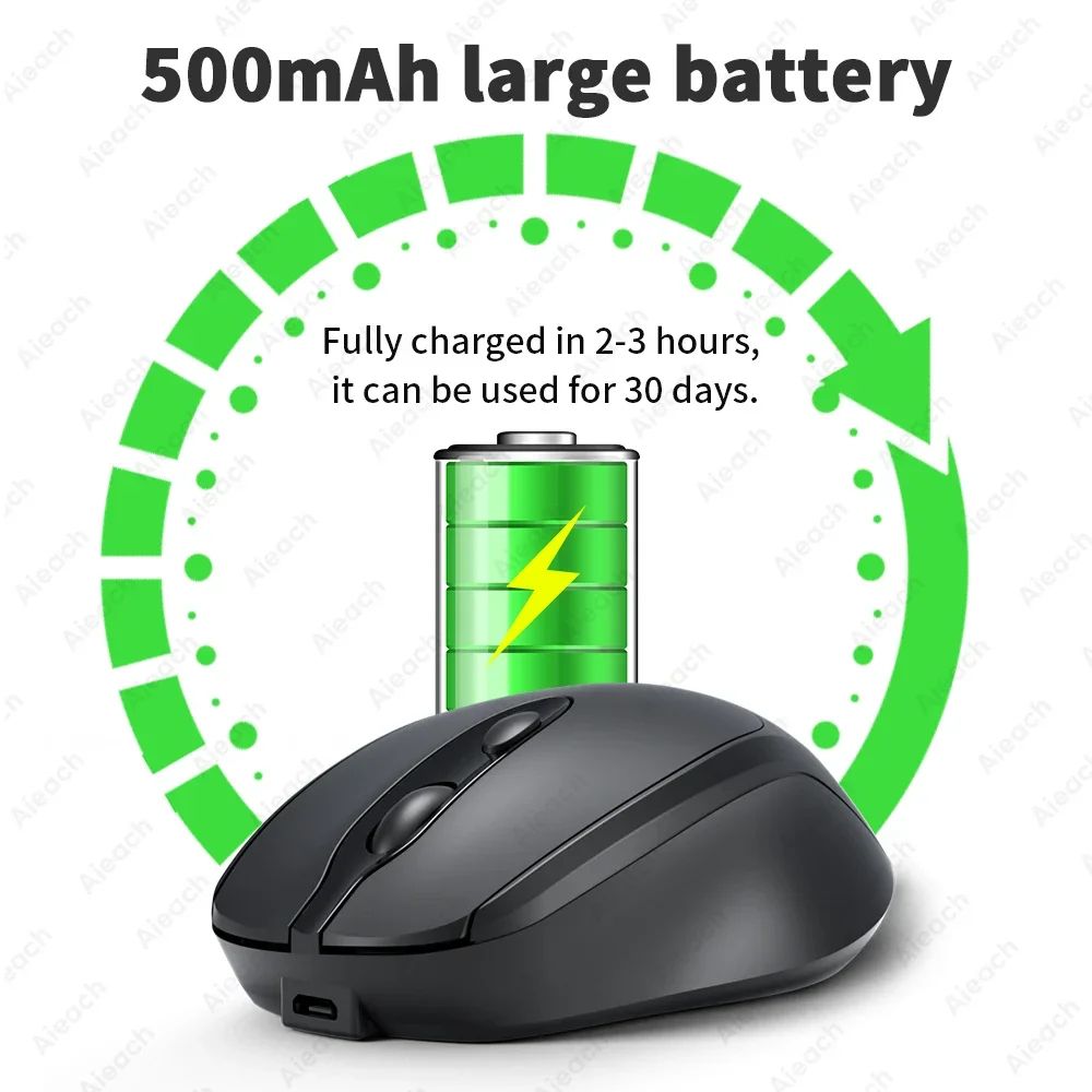 Aieach Silent Rechargeable Wireless Bluetooth Mouse – Ergono | Inspire ...