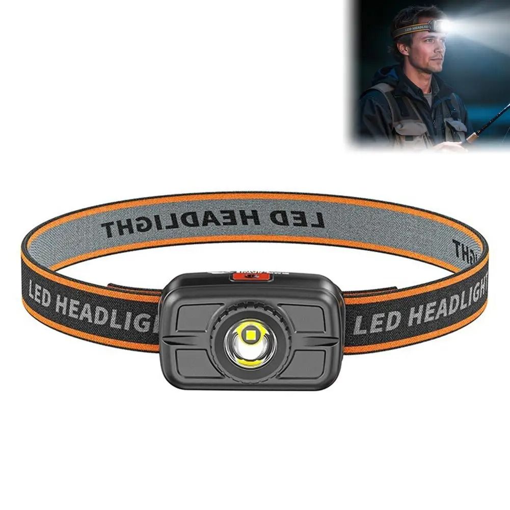 Rechargeable Mini LED Headlamp Bright Outdoor Head Mounted L | Inspire ...