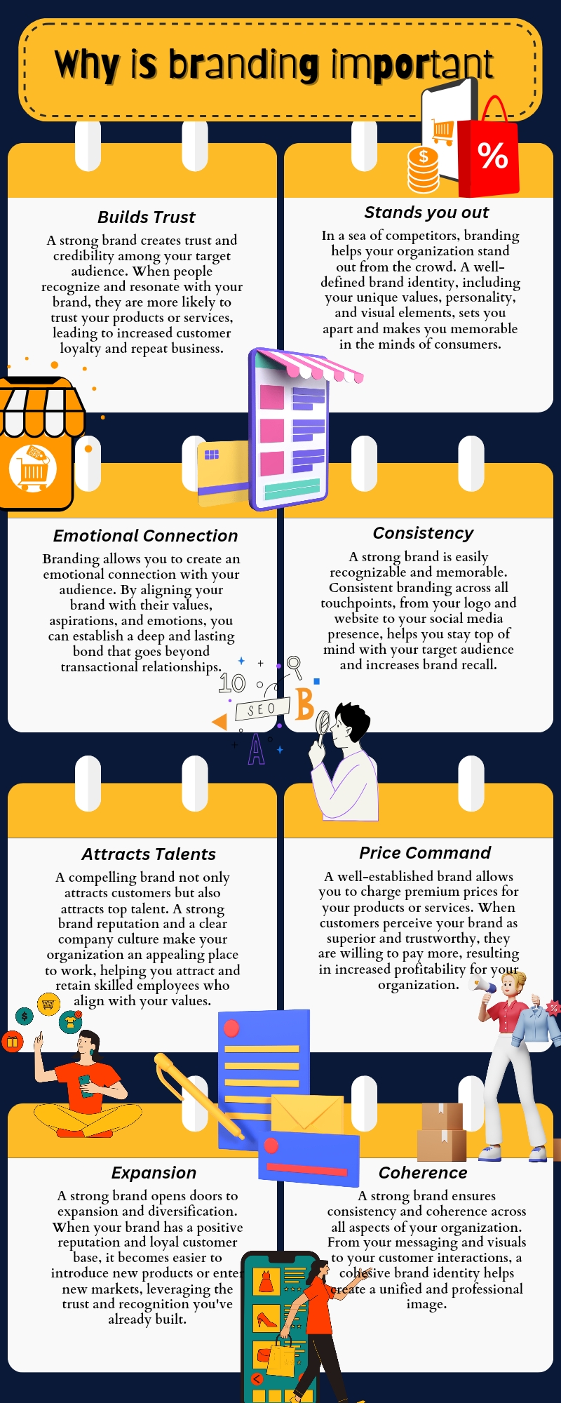 Pinterest infographics templates, canva visual templates fo | Inspire ...