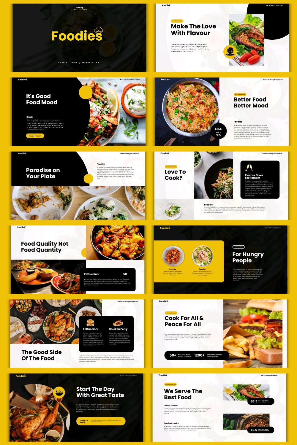 Versatile Food Presentation Template from CANVA, Restaurant | Inspire ...