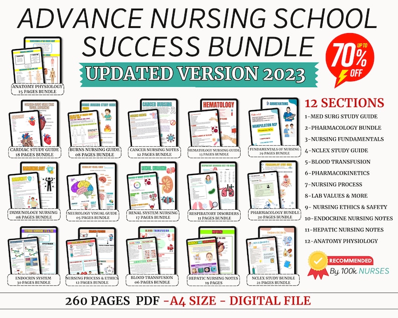 Ultimate Nursing School Success Bundle , Nursing Notes, Nurs | Inspire ...