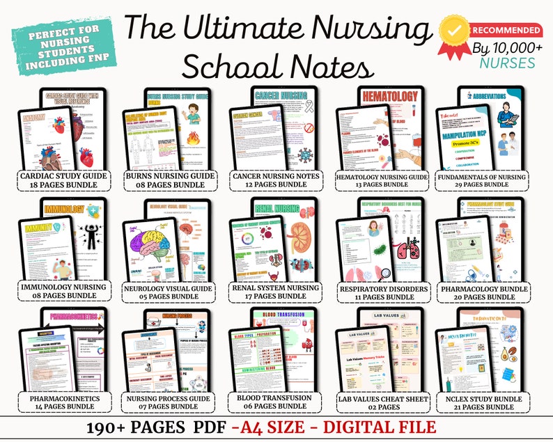 Ultimate Nursing School Notes Nursing Notes Nursing Bundle Inspire