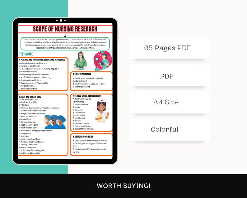 Scope of Practic Nursing Study Notes, Nursing Essentials, Nu | Inspire Uplift