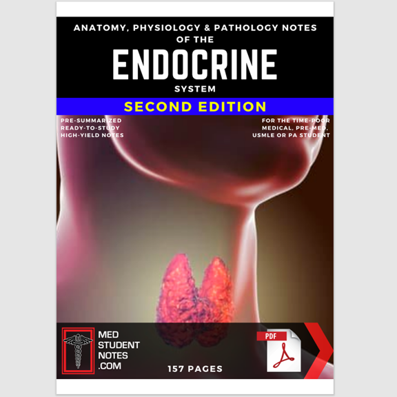 Endocrine System Notes Medical Study MBBS, MD, MBChB, USMLE, - Inspire ...