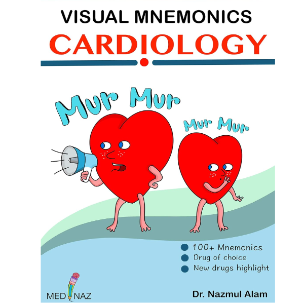 Visual Mnemonics Cardiology | Inspire Uplift