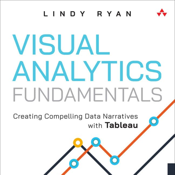 Visual Analytics Fundamentals: Creating Compelling Data Narr | Inspire Uplift