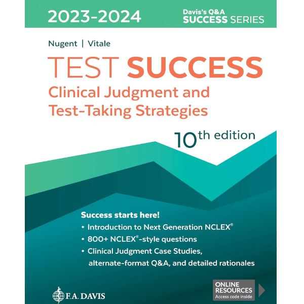 Test Success | Inspire Uplift